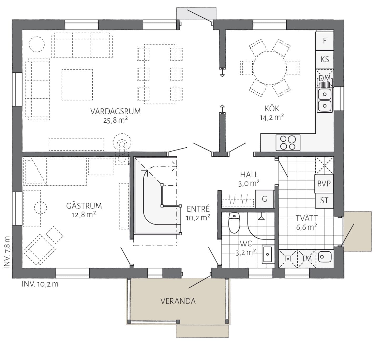 Landhaus Knutstorp - Eksjöhus